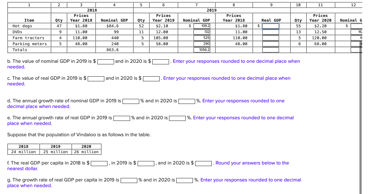Solved The data in the table below show the total output (a | Chegg.com