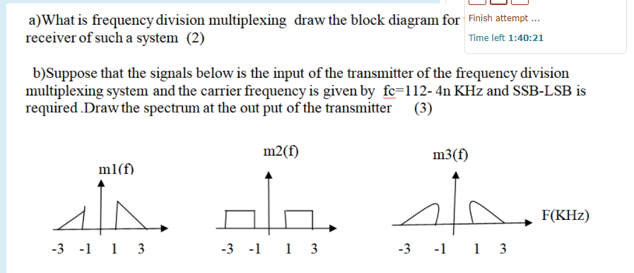 Solved a)What is frequency division multiplexing draw the | Chegg.com