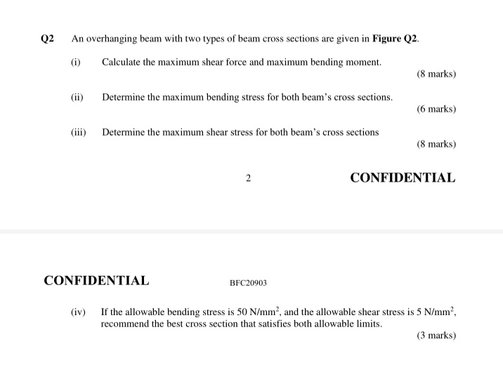 Solved Q2 An overhanging beam with two types of beam cross | Chegg.com