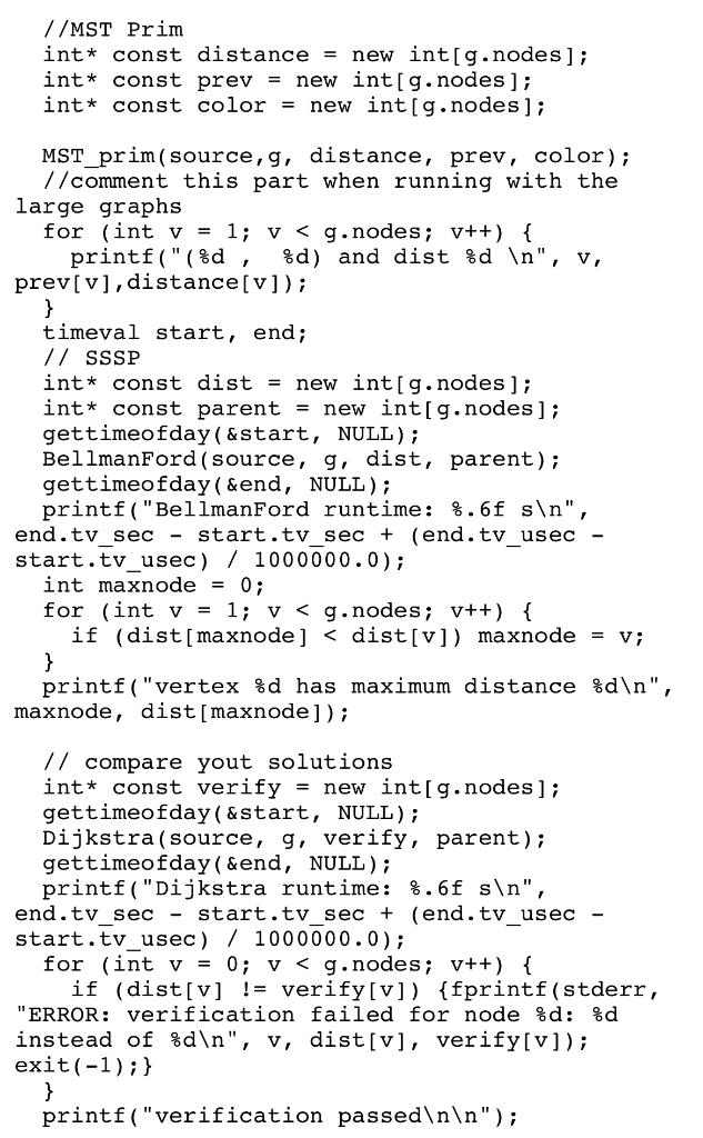 5.1 SSSP Algorithms (50 points] Write a C++ function | Chegg.com