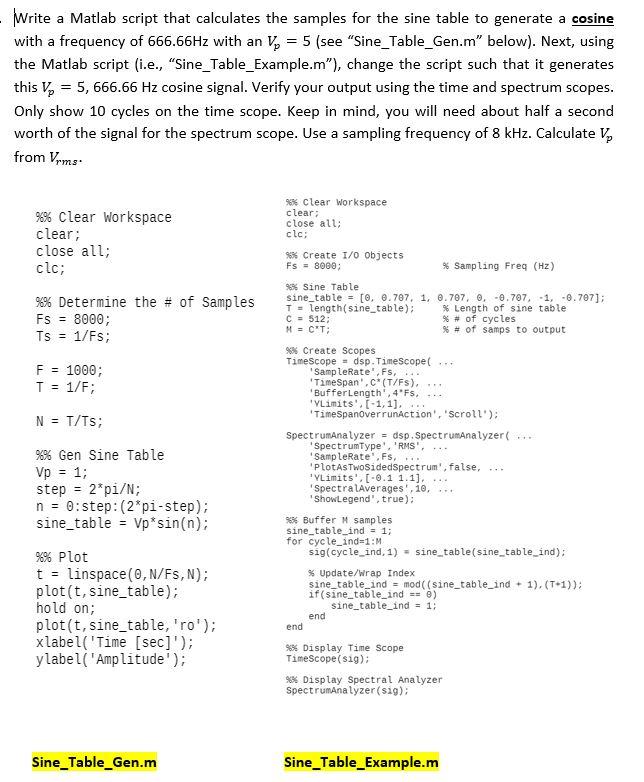 Solved Write A Matlab Script That Calculates The Samples For