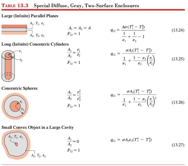 Solved A radiation shield can be used to reduce the | Chegg.com