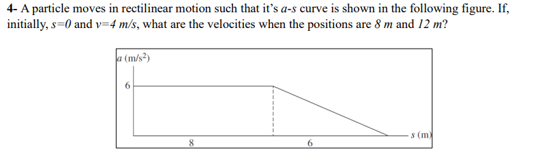 Solved 4- A particle moves in rectilinear motion such that | Chegg.com