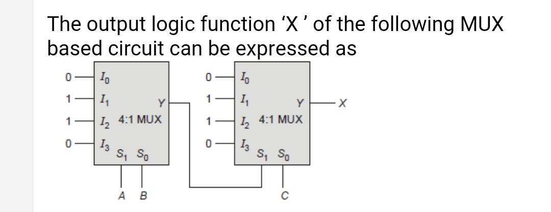 Solved The output logic function 'X' of the following MUX | Chegg.com
