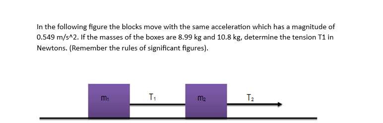 Solved In the following figure the blocks move with the same | Chegg.com