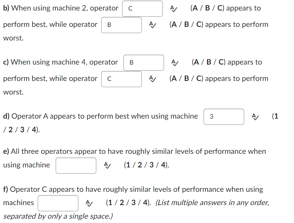 Solved The interaction plots for the given data are provided | Chegg.com