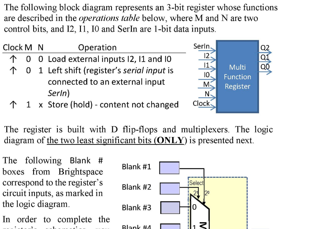 Solved The following block diagram represents an 3-bit | Chegg.com