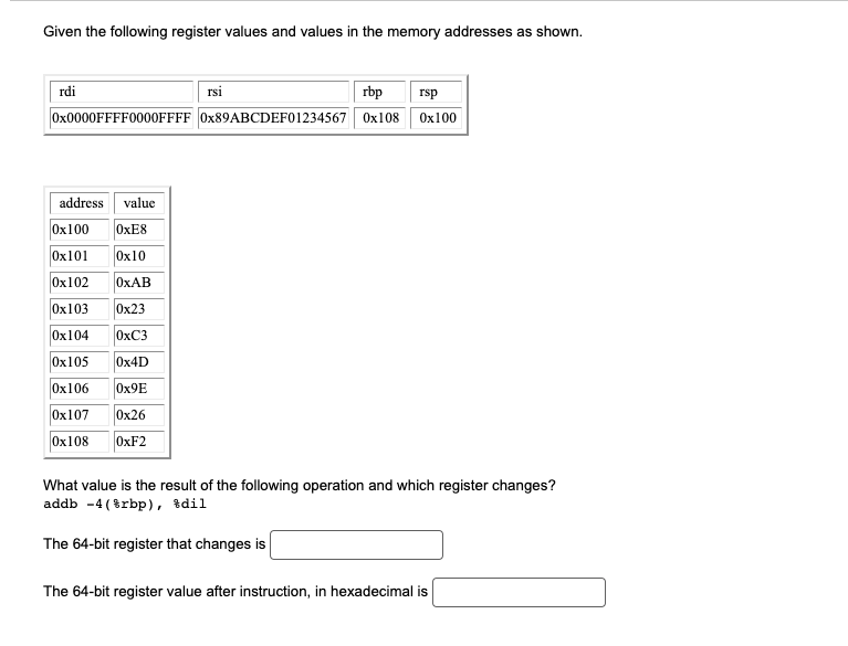 Solved Given the following register values and values in the | Chegg.com
