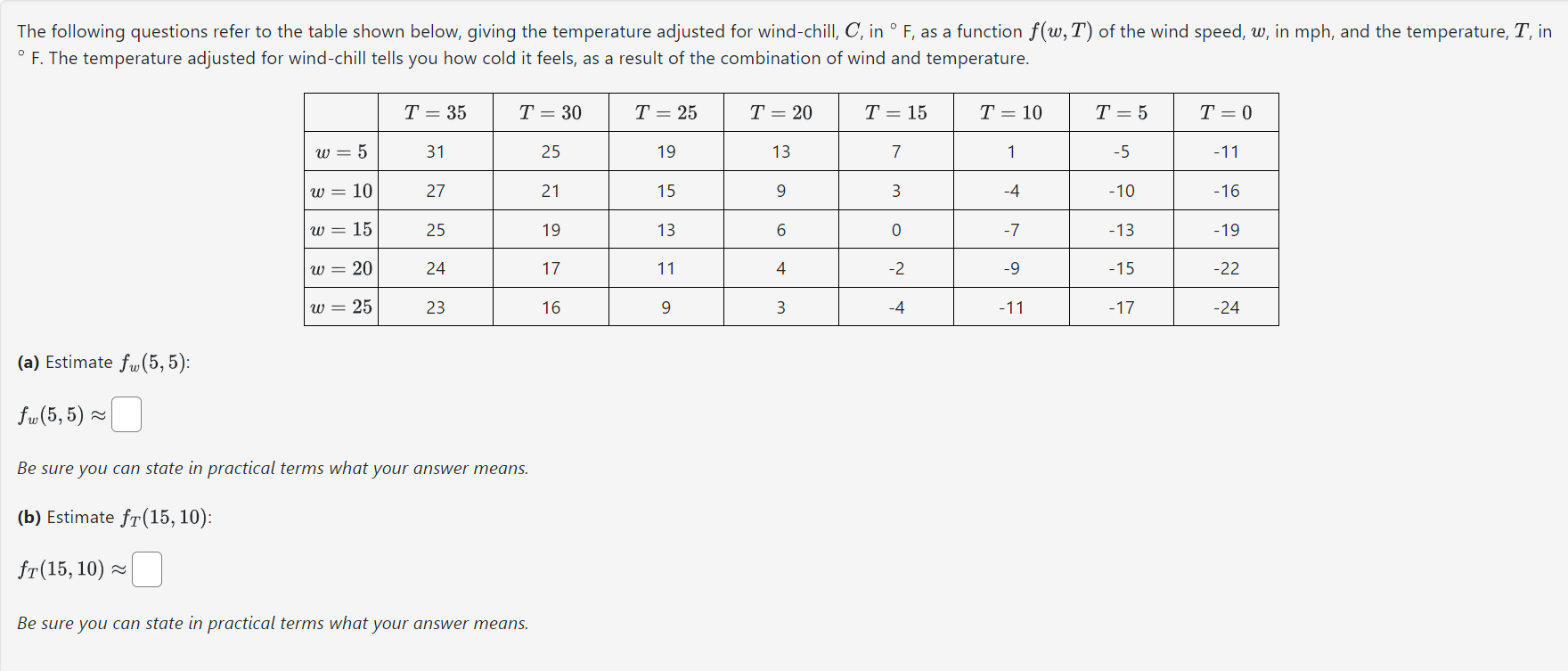 Solved The following questions refer to the table shown | Chegg.com