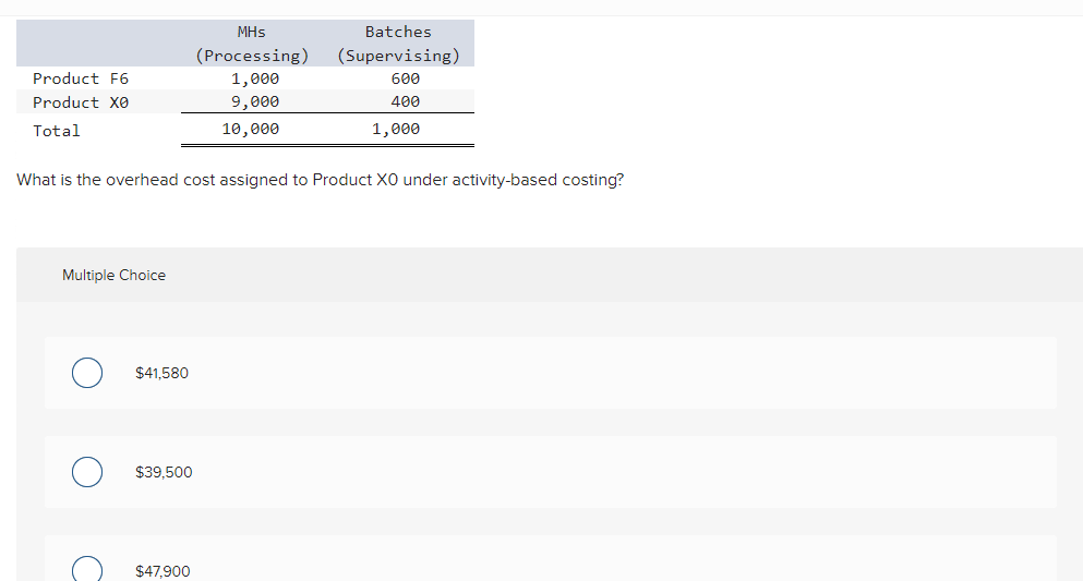 Solved Deemer Corporation has an activity-based costing | Chegg.com