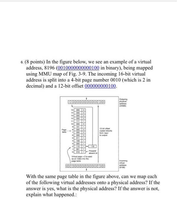 Solved 6. (8 points) In the figure below, we see an example | Chegg.com