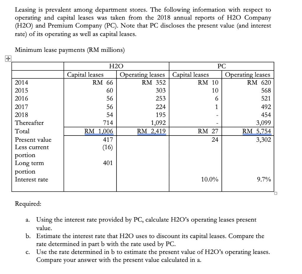 Solved Leasing is prevalent among department stores. The | Chegg.com