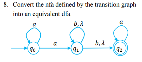 Solved 8. Convert the nfa defined by the transition graph | Chegg.com