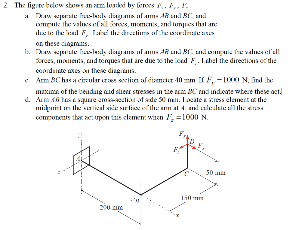 Solved 2. The figure below shows an arm loaded by forces F, | Chegg.com