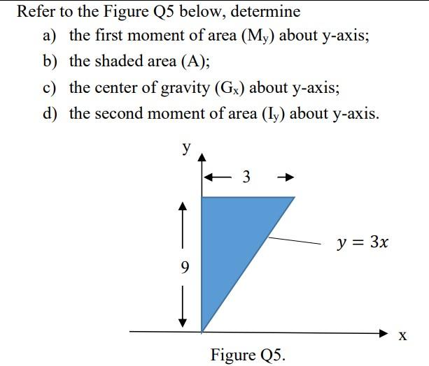 Solved Refer to the Figure Q5 below, determine a) the first | Chegg.com