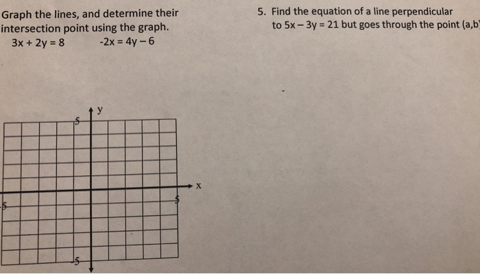 Solved 5. Find the equation of a line perpendicular Graph | Chegg.com