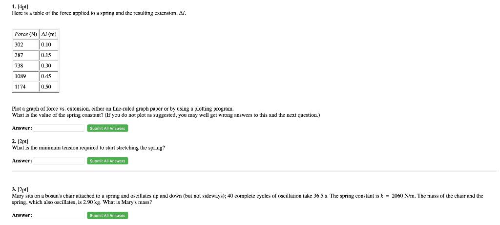 Solved 1. [4pt] Here is a table of the force applied to a | Chegg.com