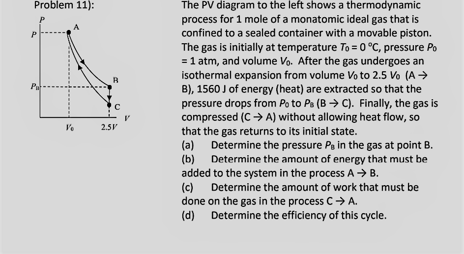 Solved The PV diagram shows a thermodynamic process for 1 | Chegg.com