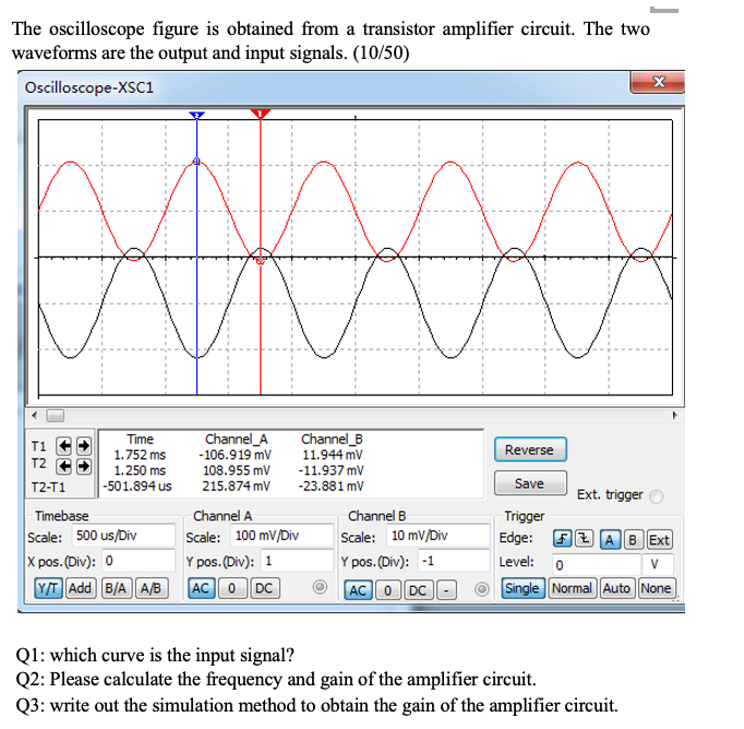 Solved The oscilloscope figure is obtained from a transistor | Chegg.com