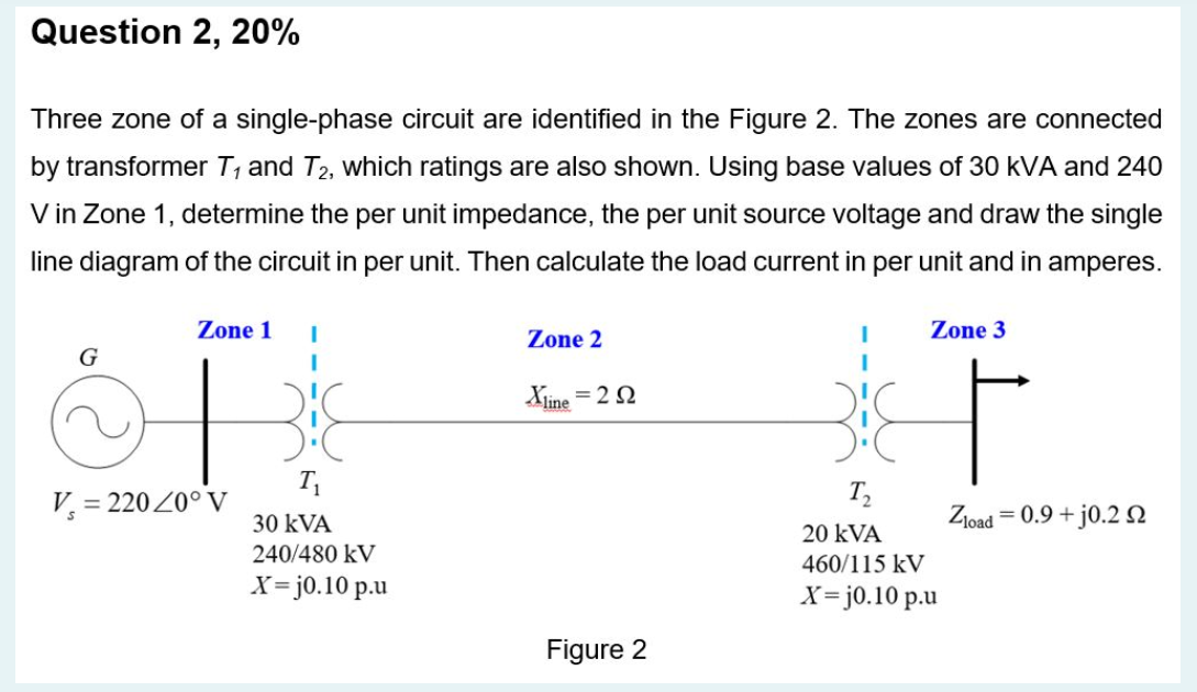 Solved Question 2, 20% Three zone of a single-phase circuit | Chegg.com