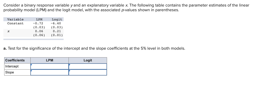 Solved Consider a binary response variable y and an | Chegg.com