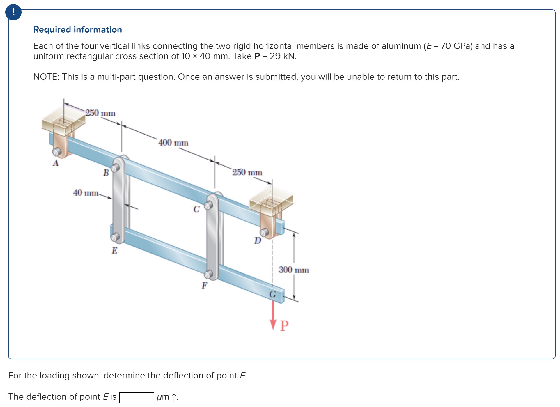 Solved Required information Each of the four vertical links | Chegg.com
