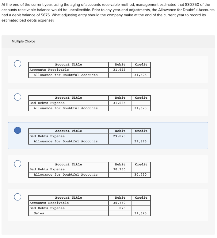 Solved At the end of the current year, using the aging of | Chegg.com
