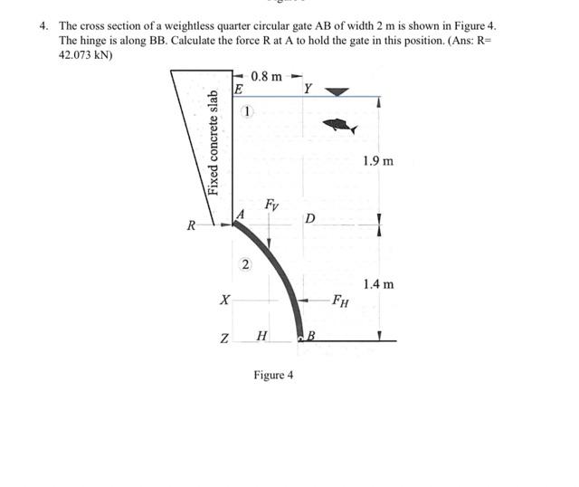 Solved 4. The cross section of a weightless quarter circular | Chegg.com