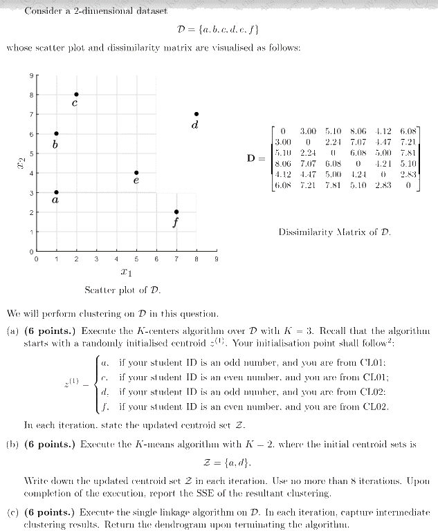 a Consider a 2-dimensional dataset. D= {a.b.c.de/} | Chegg.com