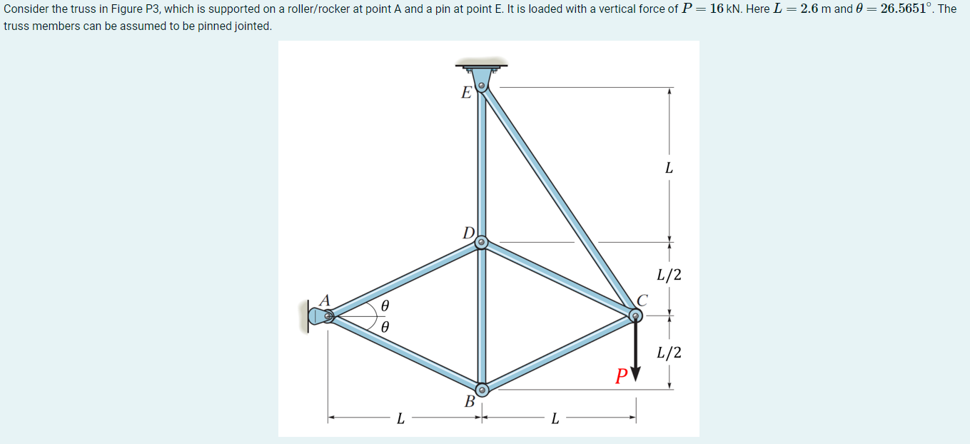Solved a) Determine the horizontal reaction force at support | Chegg.com