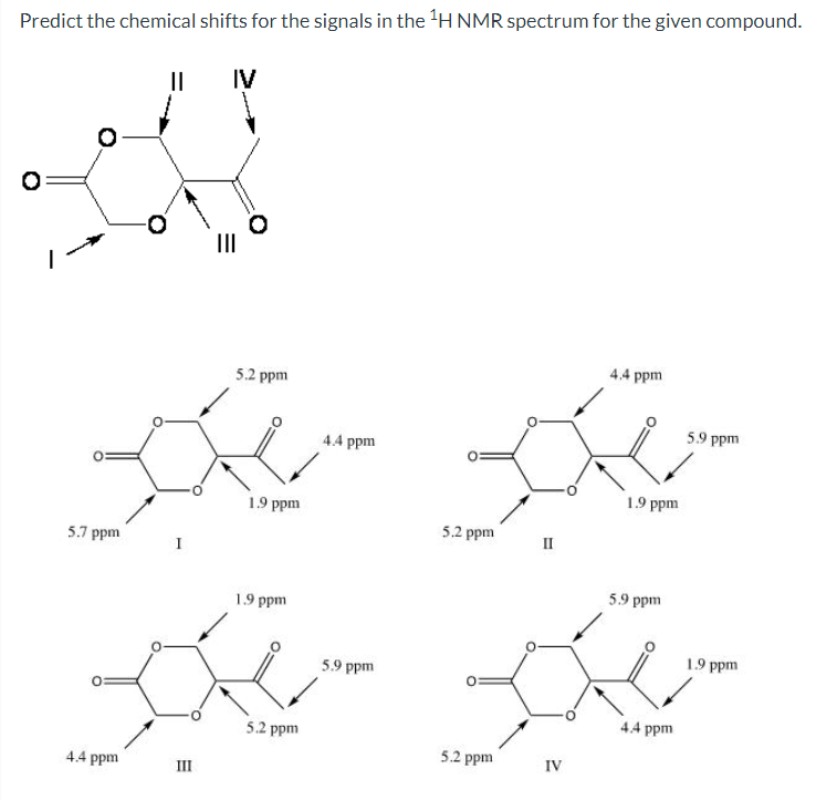 Solved Predict the chemical shifts for the signals in the 1H | Chegg.com