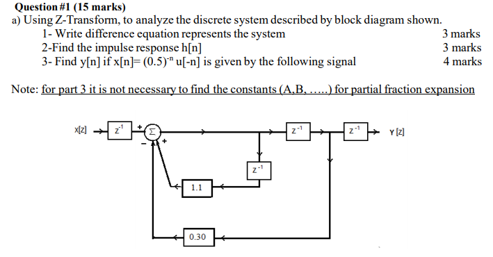 Solved Question #1 (15 marks) a) Using Z-Transform, to | Chegg.com
