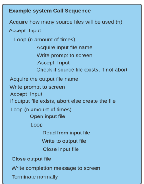 Solved Use C language please. Please DONT COPY FROM | Chegg.com