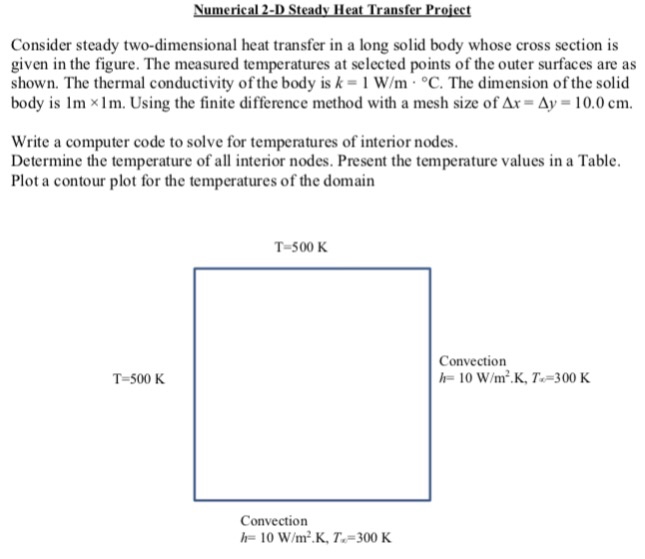 Solved Numerical 2-D Steady Heat Transfer Project Consider | Chegg.com