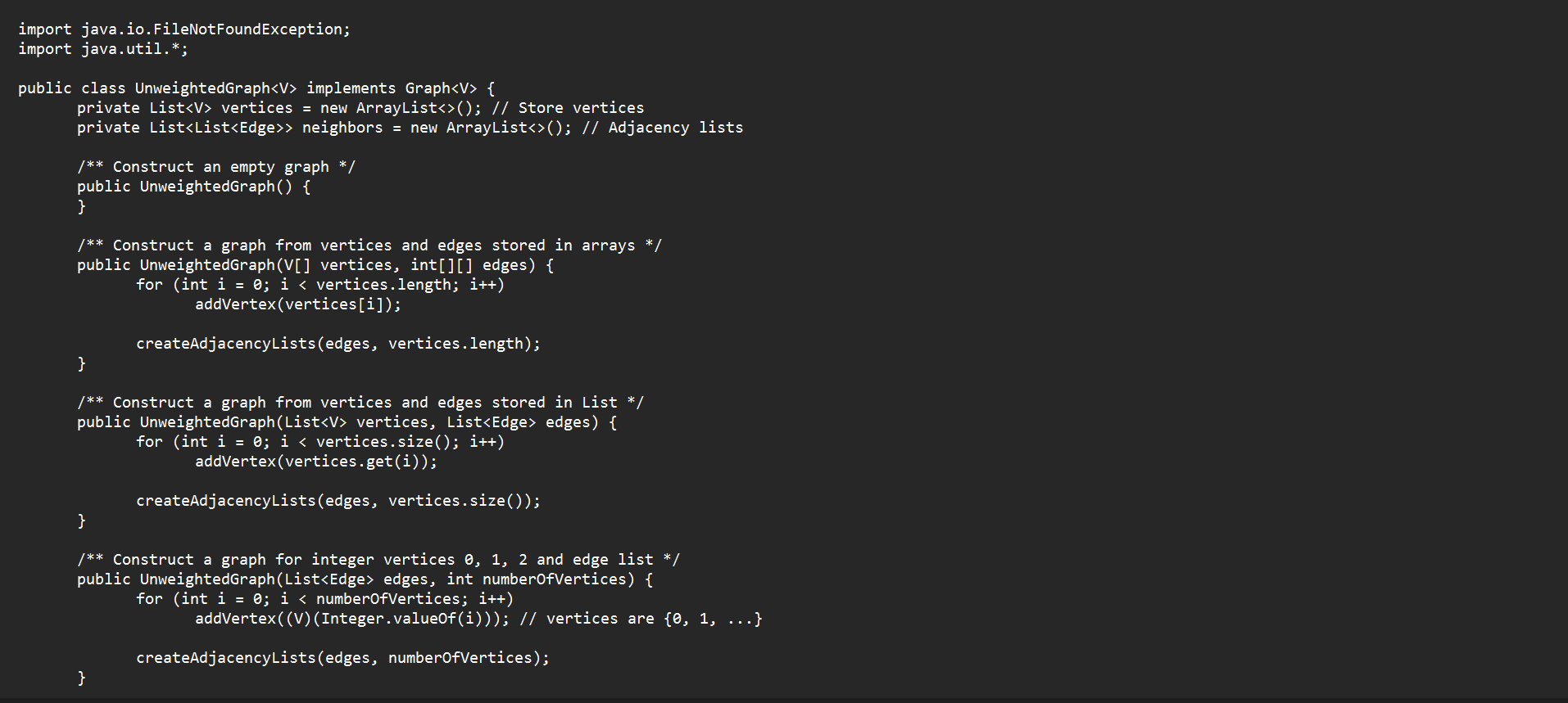 Solved Graph Implementation In this lab you will add | Chegg.com