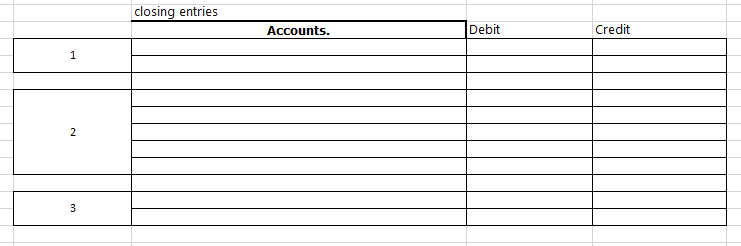 Solved Case 2 Financial Statements Consider The Following 