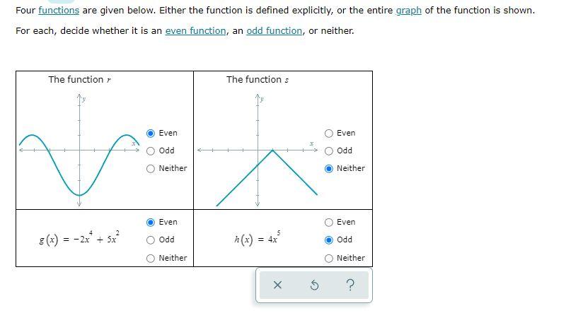 Solved Four functions are given below. Either the function | Chegg.com