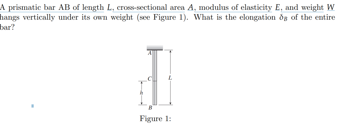 Solved A prismatic bar AB of length L, cross-sectional area | Chegg.com