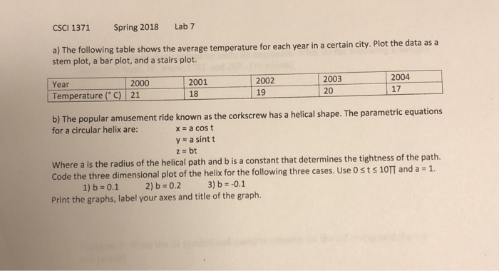 Solved CSCI 1371 Spring 2018 Lab 7 a) The following table | Chegg.com