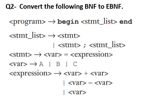 Solved Q2- Convert the following BNF to EBNF. → begin end | Chegg.com