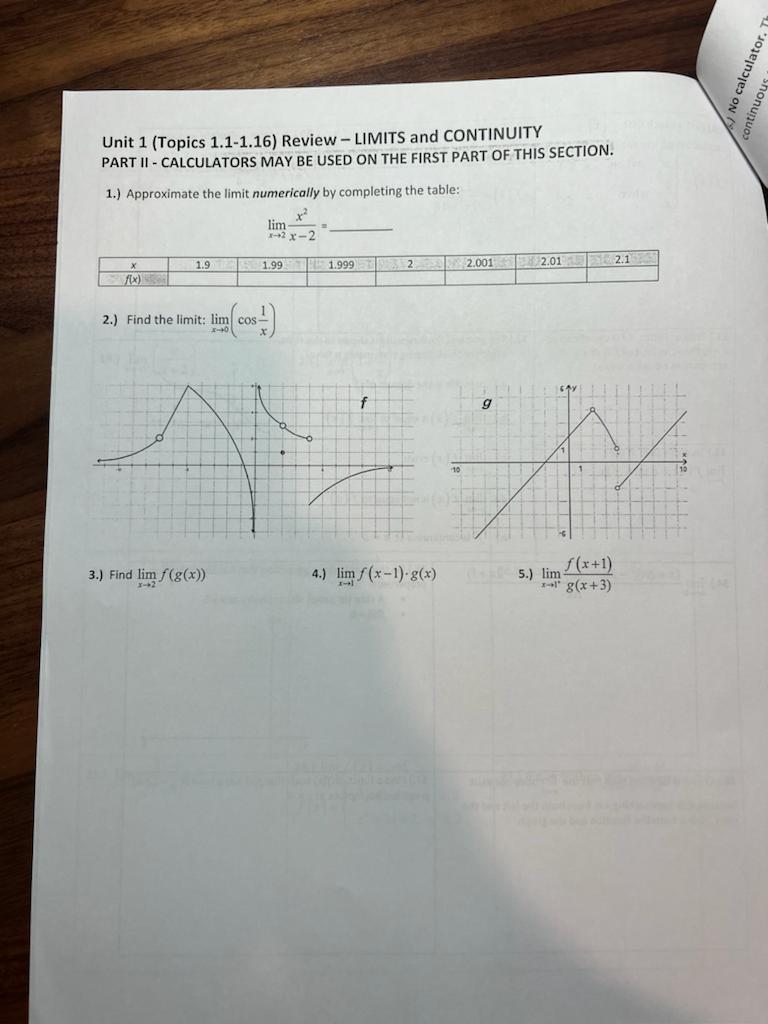 Solved Unit 1 (Topics 1.1-1.16) Review - LIMITS and | Chegg.com