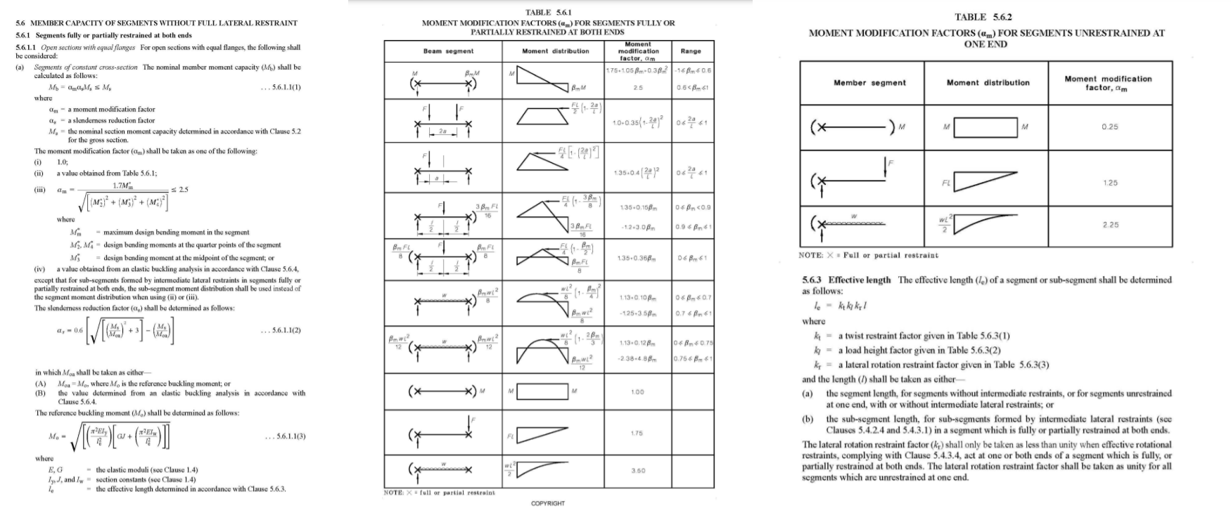 Solved A Universal Column (UC) section with the details | Chegg.com