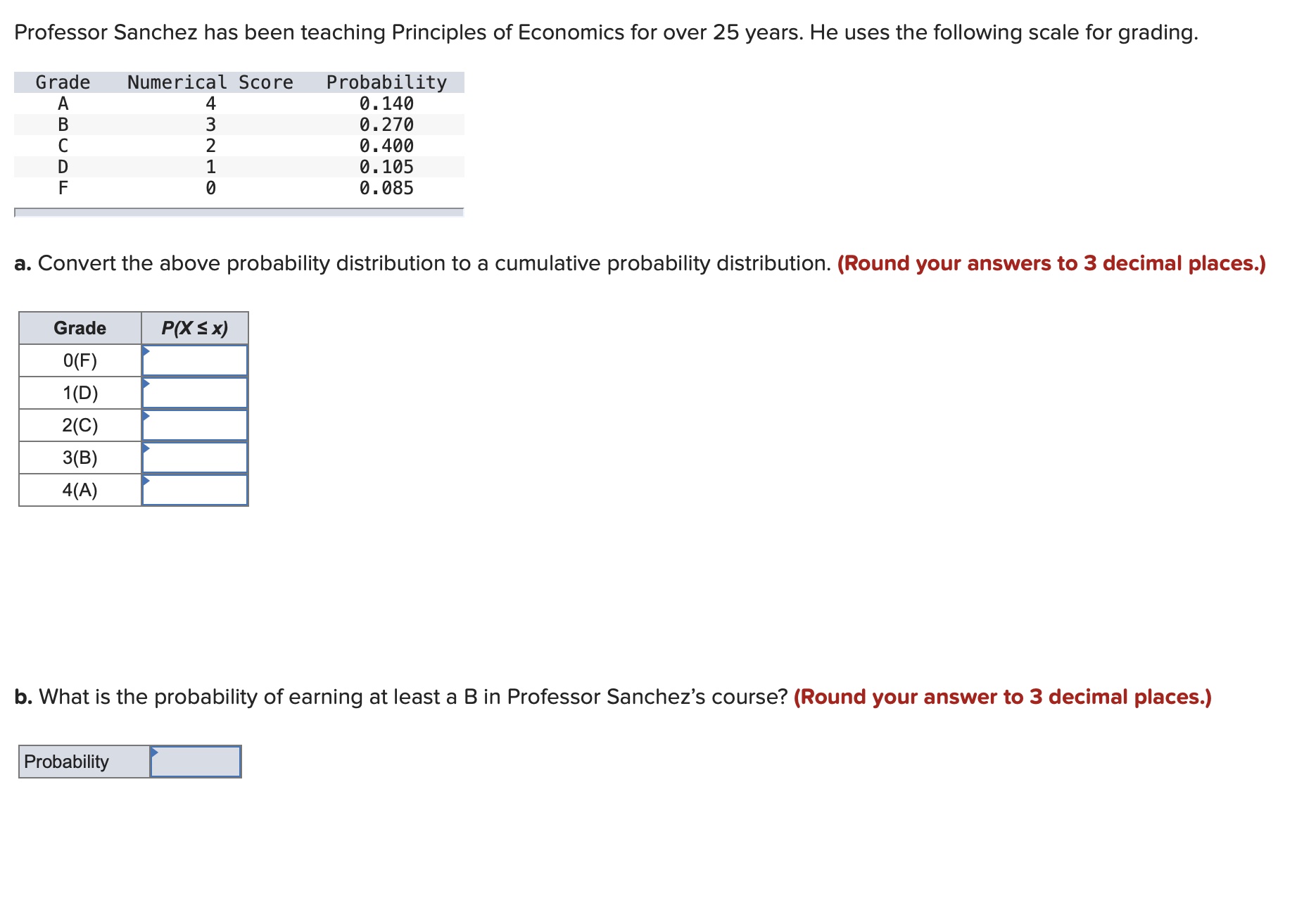 Solved a. Convert the above probability distribution to a | Chegg.com