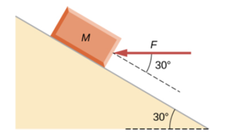 Solved A force is applied to a block to move it up a 30° | Chegg.com