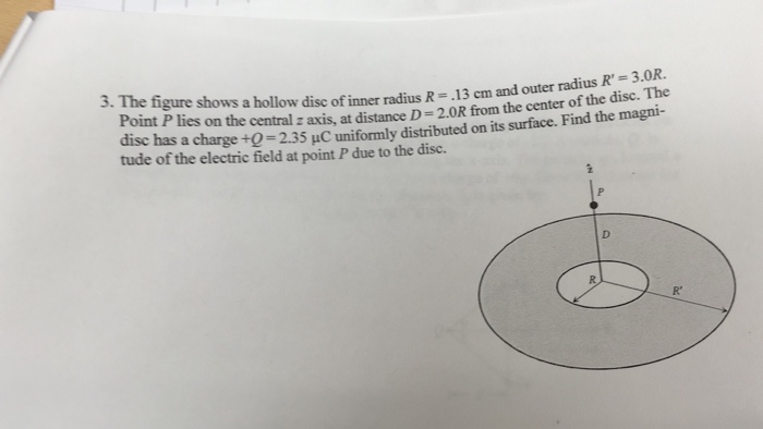 Solved 3. The figure shows a hollow disc of inner radius R | Chegg.com