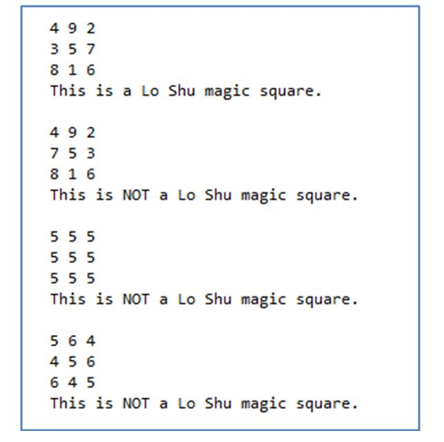 Solved ins. shown in Figure 7-31. The 19. Lo Shu Magic | Chegg.com