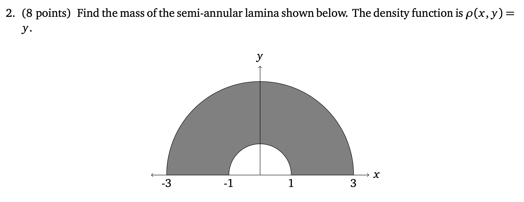 Solved Find the mass of the semi-annular lamina shown below. | Chegg.com