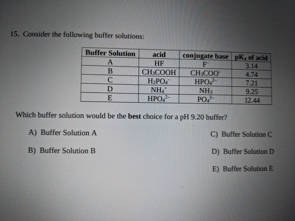 Solved 15. Consider the following buffer solutions: Buffer | Chegg.com