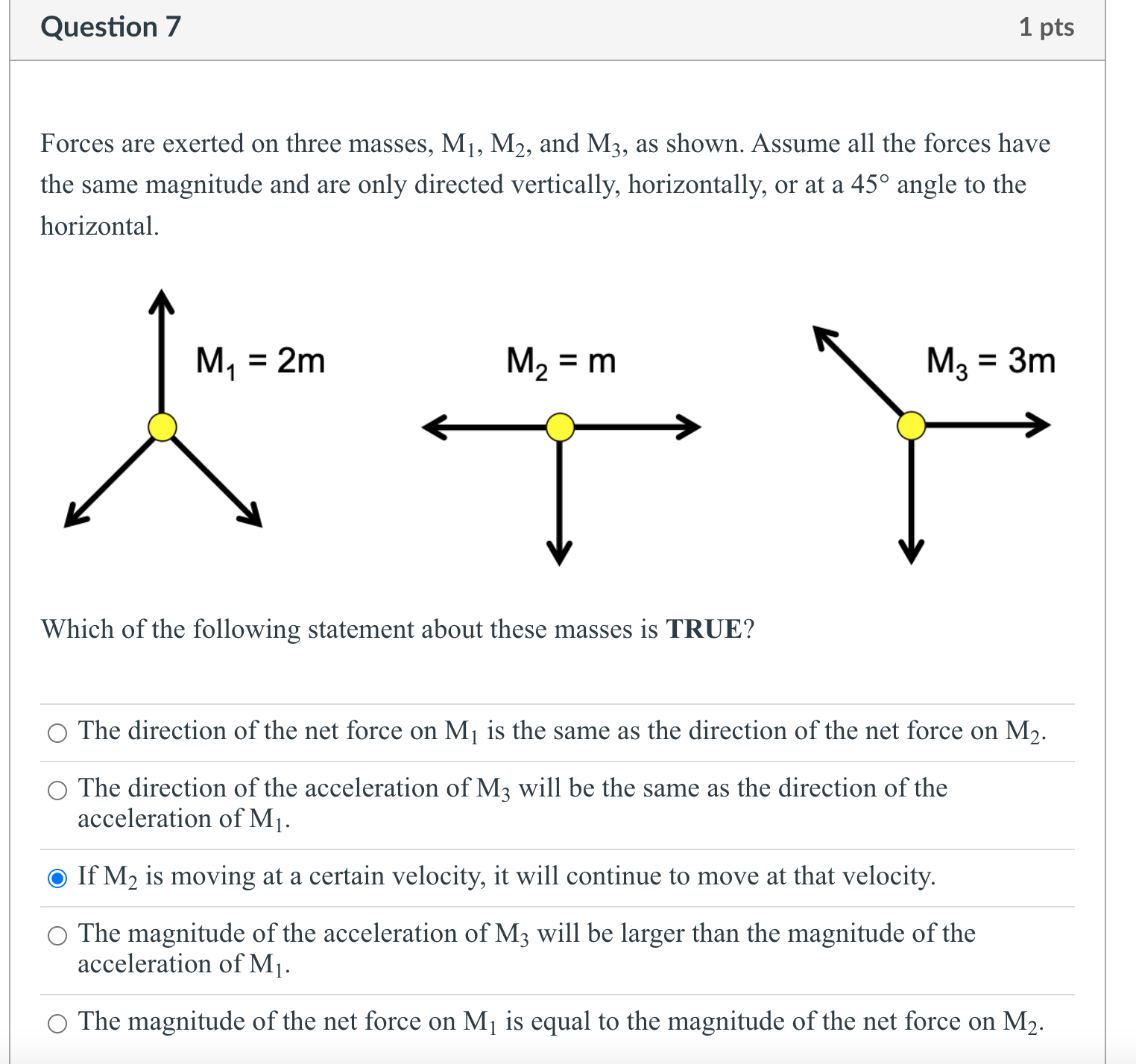Solved Forces are exerted on three masses, M1,M2, and M3, as | Chegg.com