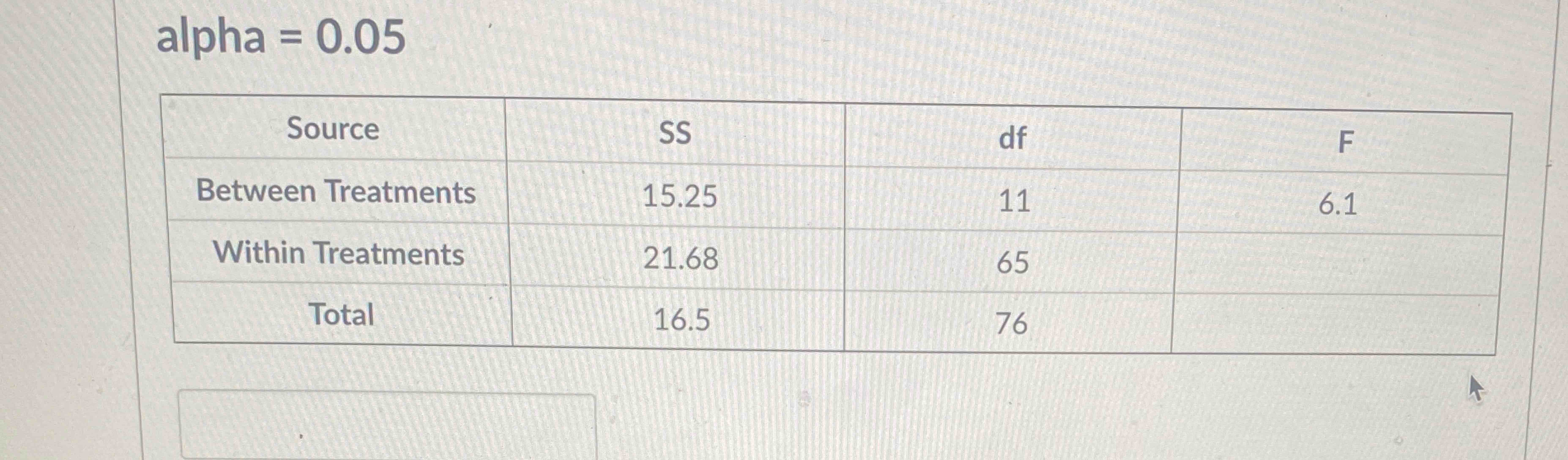 Solved alpha =0.05 | Chegg.com